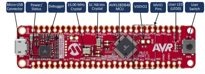 AVR128DB48 Curiosity Nano Kit (EV35L43A) - Microchip Technology | Mouser